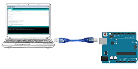 graphical programming kit for learn coding with arduino ide1 blinking