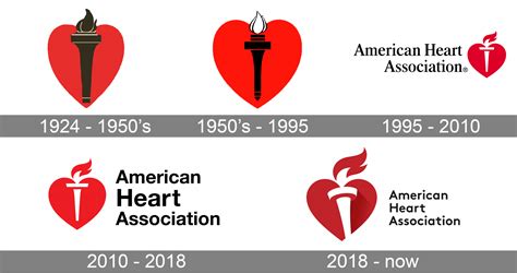 American Heart Association Logo And Symbol Meaning History Png Brand