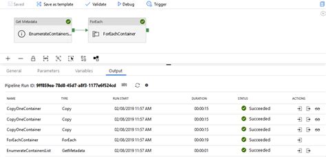 developing pipelines in azure data factory using template gallery