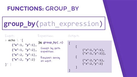 shell：jq 循环 json 对象 jq 循环 json 数组 jq converts a json object to key
