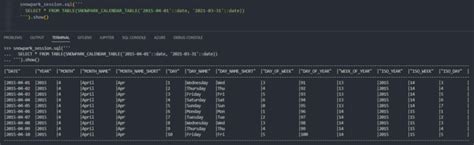 a definitive guide to creating python udtfs in snowflake using snowpark