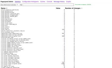 how to install and configure mod pagespeed module with apache on ubuntu