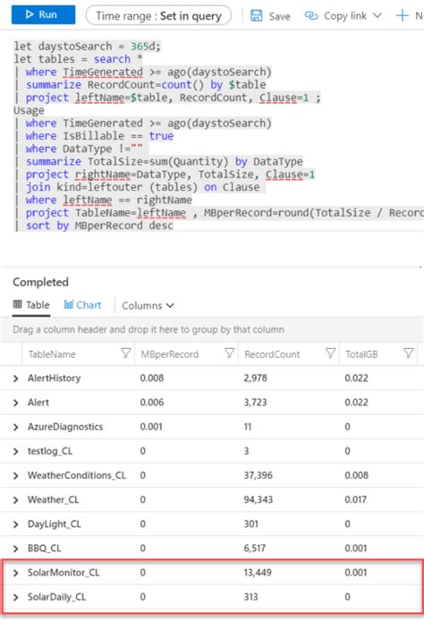 collect solaredge data with powershell azure functions and