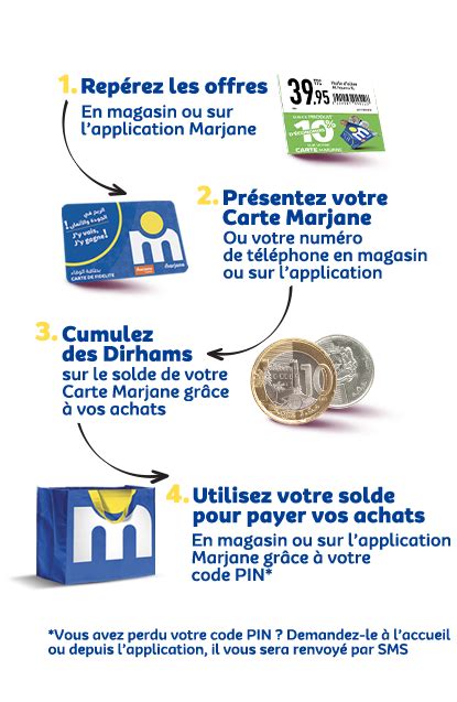 Marjane Fidélité