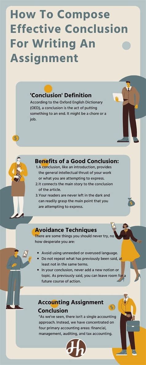 How To Compose Effective Conclusion For Writing An Assignment By