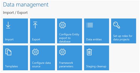 data management in dynamics 365 for finance and operations