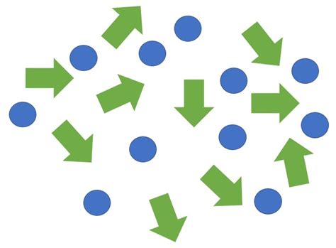 computer vision and opencv [day 10] · star6973 blog