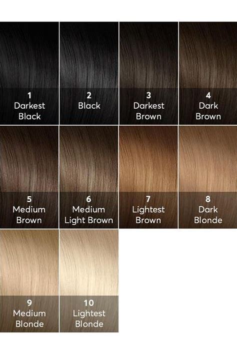 Hair Color Levels Chart