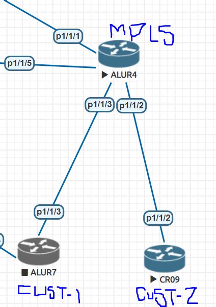 can we connect two same cities routers to single mpls router cisco