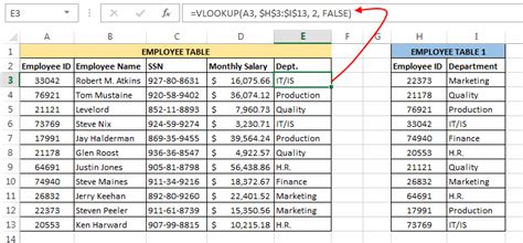 excel vlookup formula example