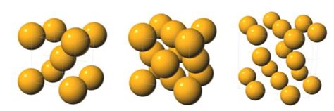 Bcc Fcc And Hcp Structures Download Scientific Diagram