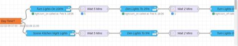 delay issues with sequence node red home assistant community