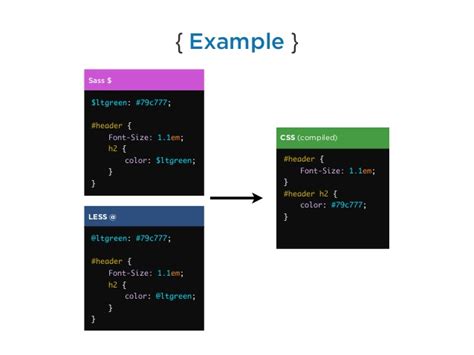 css preprocessing sass vs less by brady sammons