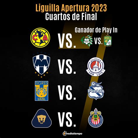 Así Se Jugaría La Liguilla Mx 2023 Al Momento Equipos Y Cruces