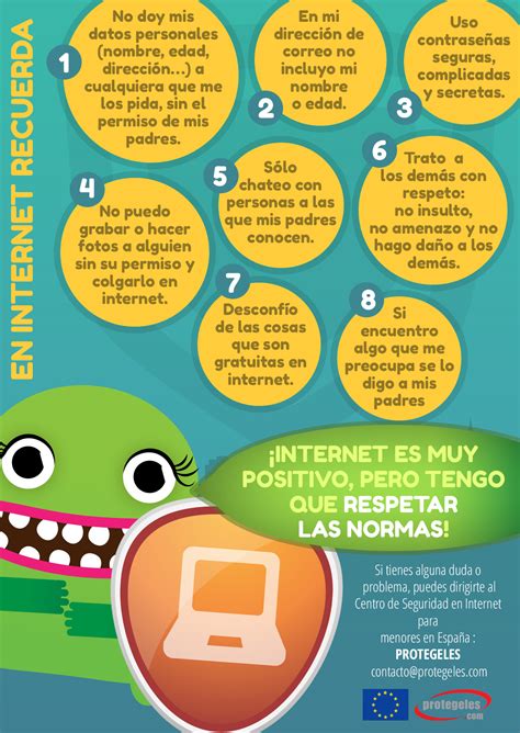 Normas De Seguridad En Internet Para Niños De Peques Y Grandes