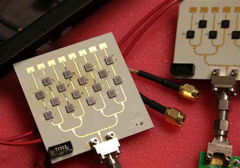 synrg the systems networking research group uiuc