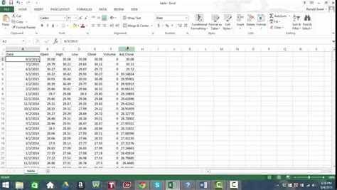 var in excel how can you calculate value at risk var in excel