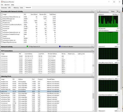 [solved] how to stop the django development server on windows