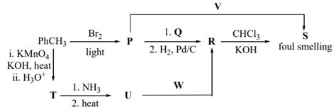 Correct Option S For The Following Sequence Of Reactions Is Are