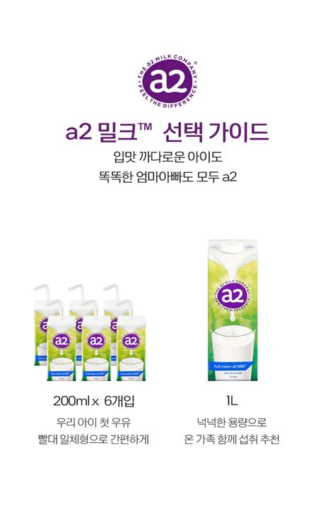 뉴오리진 A2 밀크™ 200ml 6개입