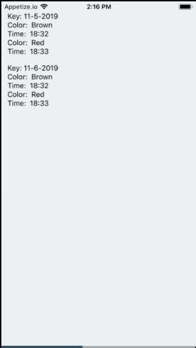 [solved] show all the data from a nested array of objects in react