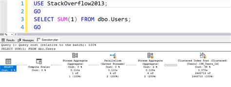 using triggers to replace scalar udfs on computed columns brent ozar