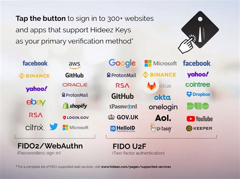 Hideez Key Fido2 Security Key And Bluetooth Password Manager