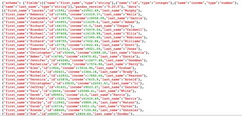 json to table python decoration examples