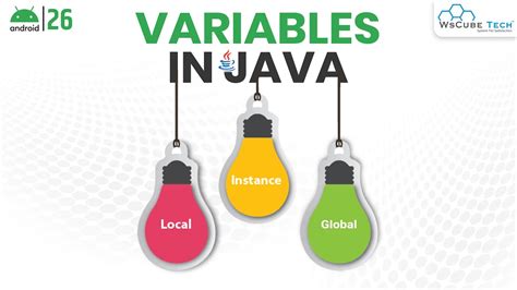 variables kya hai types of variables in java variable tutorial for