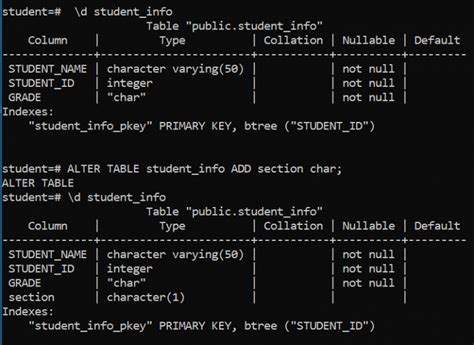 a getting started postgresql tutorial sqlservercentral