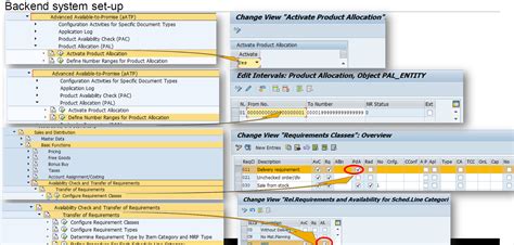 advanced available to promise aatp how to setup backend system
