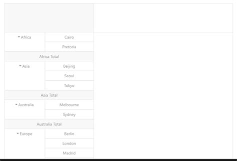 vue ui and data visualization components bestofvue