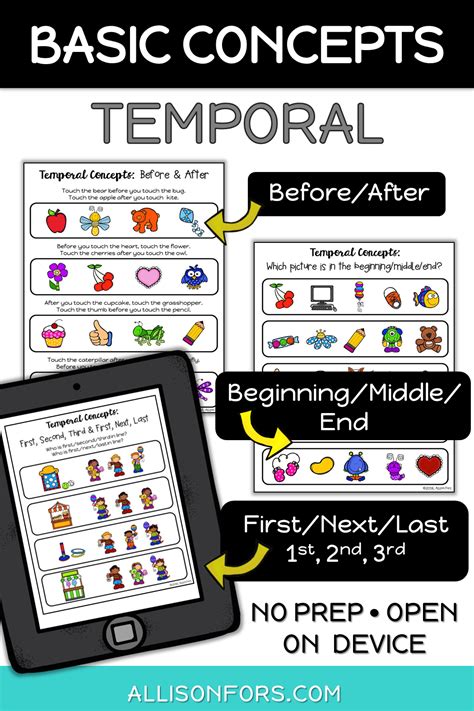 Temporal Sequencing Words
