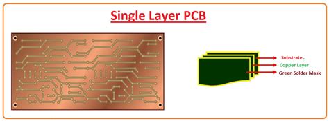 Single Layer Pcb Single Printed Circuit Board Miraclepwb