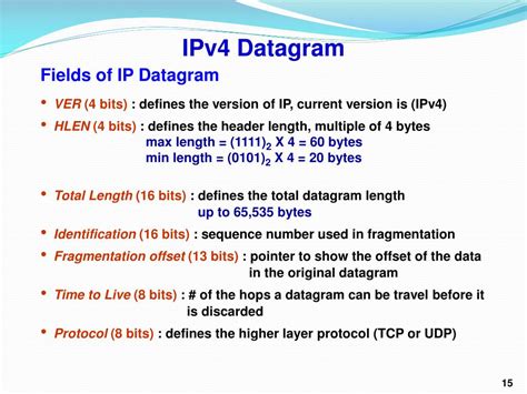 Ppt Ce363 Data Communications And Networking Chapter 7 Network Layer
