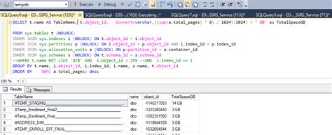 shrinking the tempdb database in sql server methods considerations and