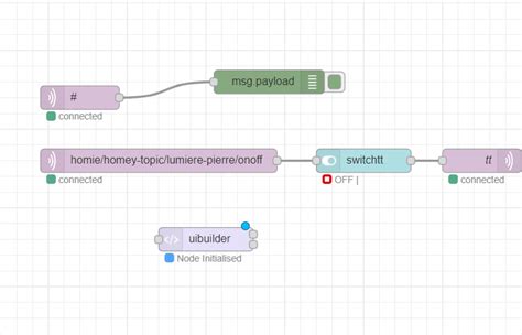ui builder how to dashboard node red forum