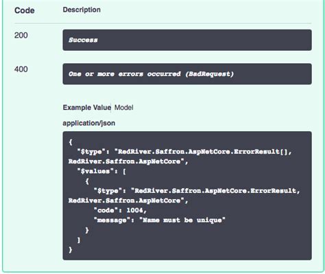 array response bodies simply show array[object] in model examples