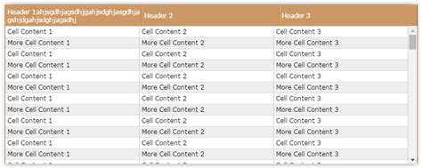 vindeca lua erotic how to add a scrollbar to table in html lene caiet
