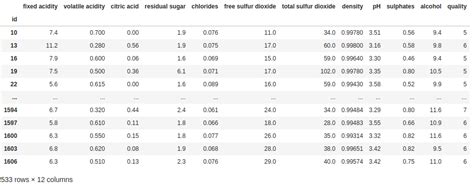 pandas filtering and segmenting dytbaat