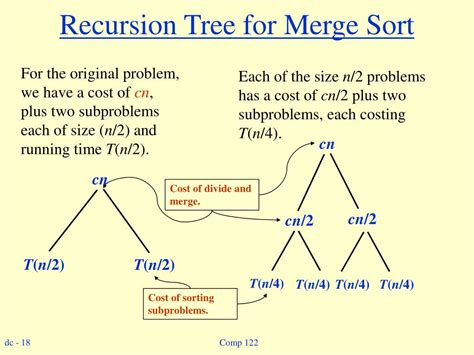 ppt divide and conquer merge sort powerpoint presentation free