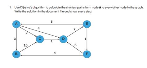 solved 1 use dijkstra s algorithm to calculate the