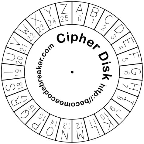cipher disk cutout the invent with python blog