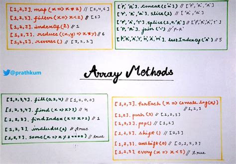 38 array find index javascript javascript nerd answer