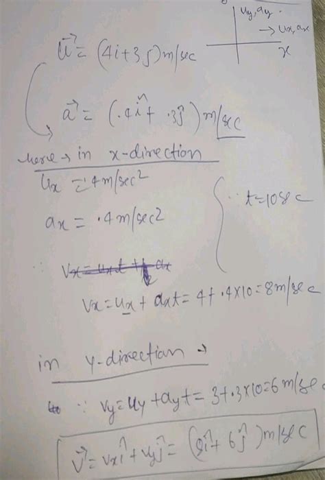 The Initial Velocity Of A Particle Is ū 4i 33 Ms It Is Moving With
