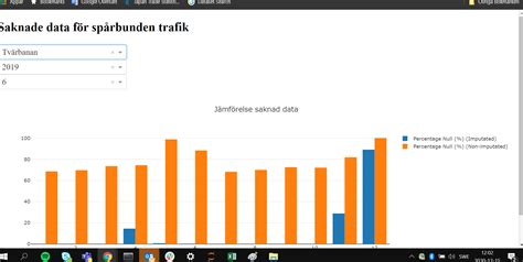 [solved] plotly interactive stacked barplot with dash not returned