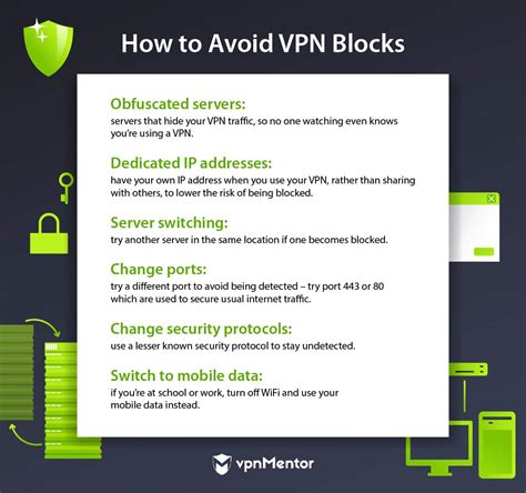 How To Make A Vpn Undetectable And Bypass Blockers In 2022