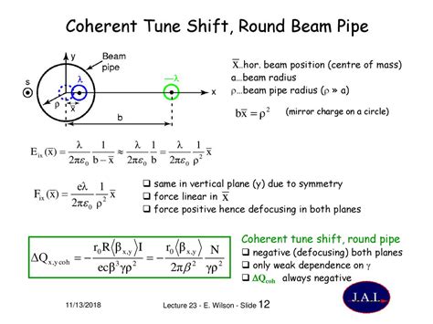 Lecture 32 E Wilson Slide 1 Ppt Download