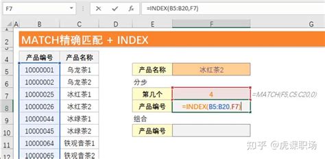 excel函数入门 查找类 index函数 知乎