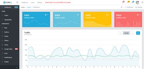top 10 meteor admin template for 2020 free and premium